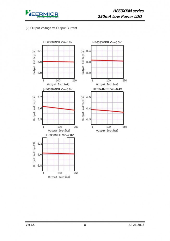 HE6330MNR datasheet page 8