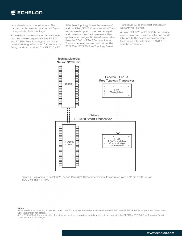 Technical document page 3
