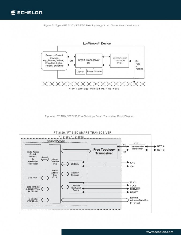 Technical document page 4