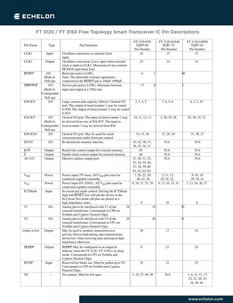 Technical document page 6