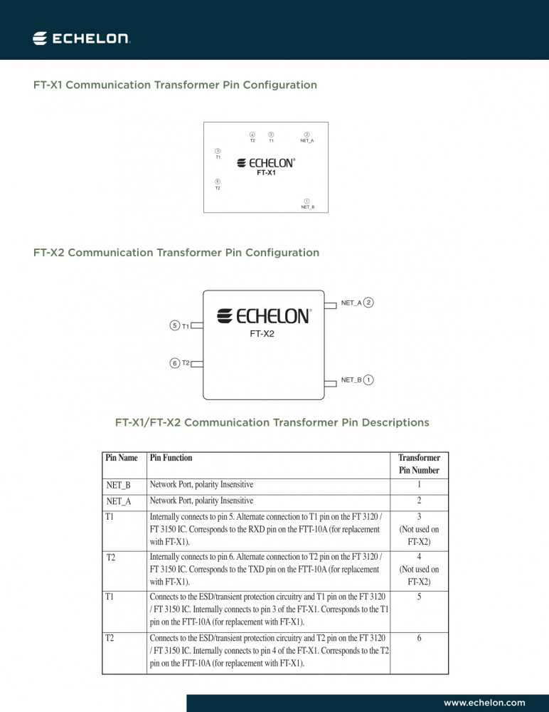 Technical document page 7