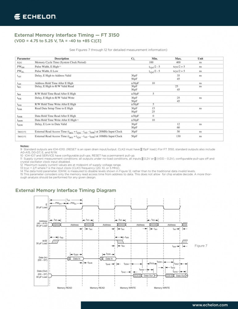 Technical document page 9