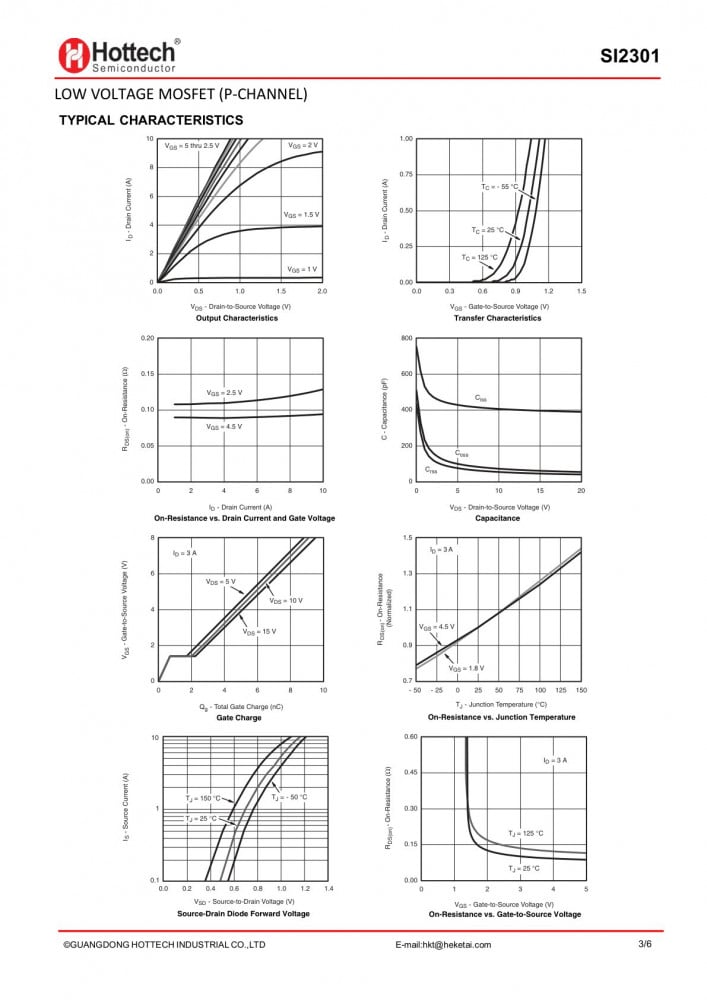 SI2301 datasheet page 3