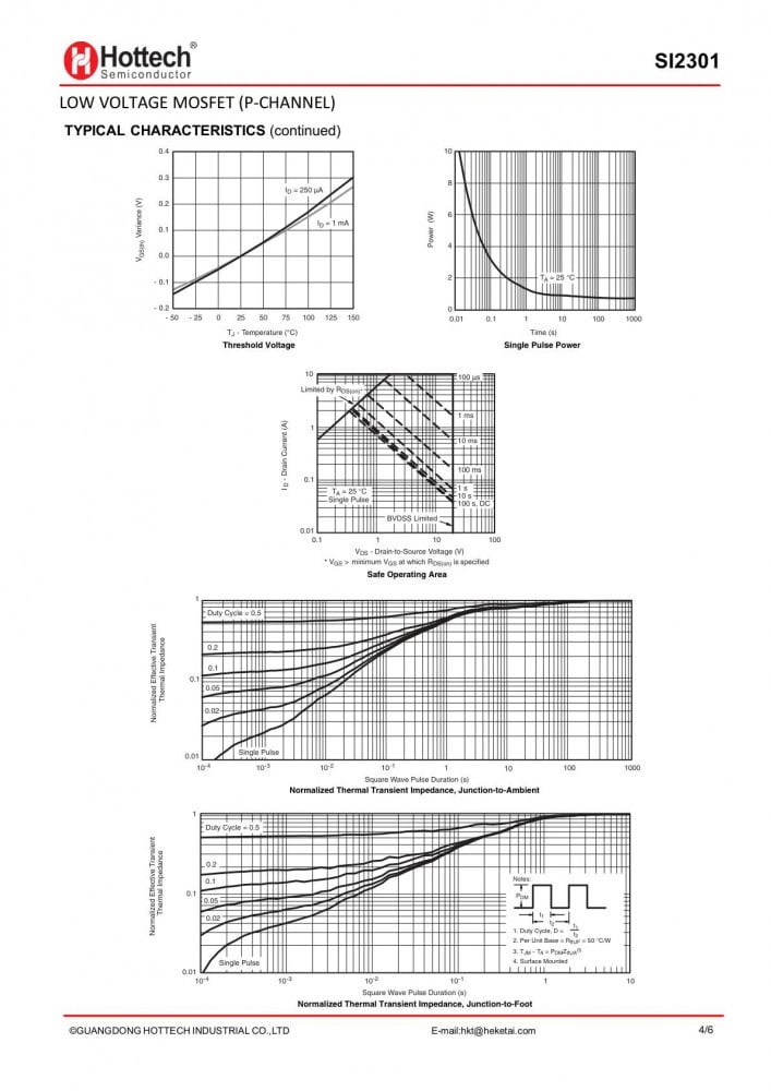SI2301 datasheet page 4