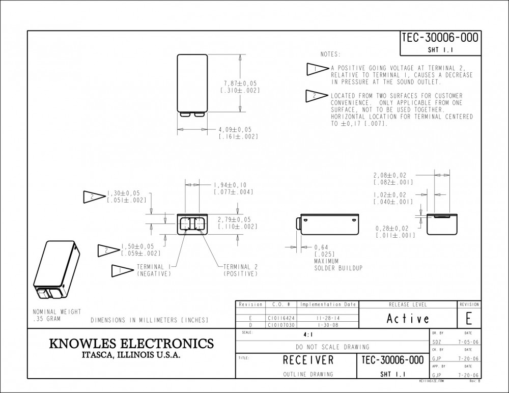 Knowles receiver performance specification page 1