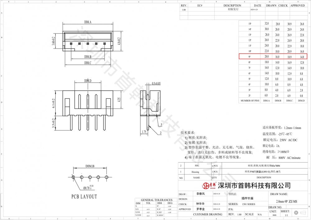 SHOU HAN 2.0mm-9P ZZ-MS specification page 1