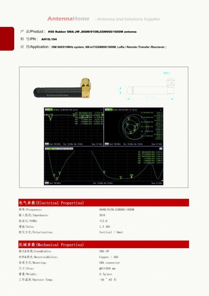 AH1G.104 product catalogue page 1