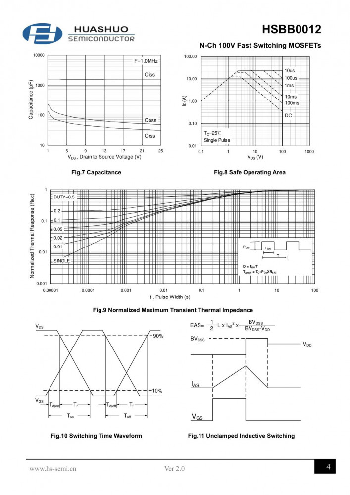 HSBB0012 datasheet page 4
