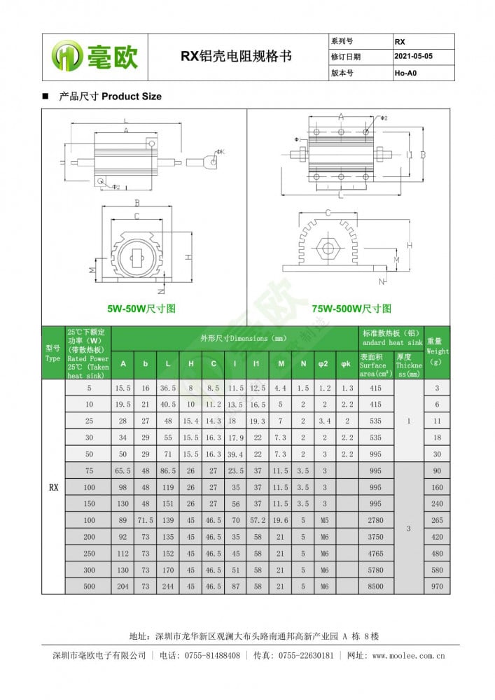Milliohm RX resistor datasheet page 2