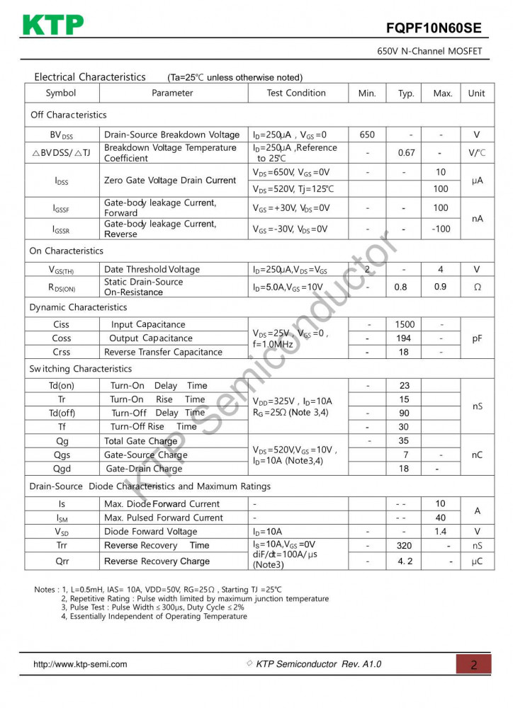 FQPF10N60SE datasheet page 2