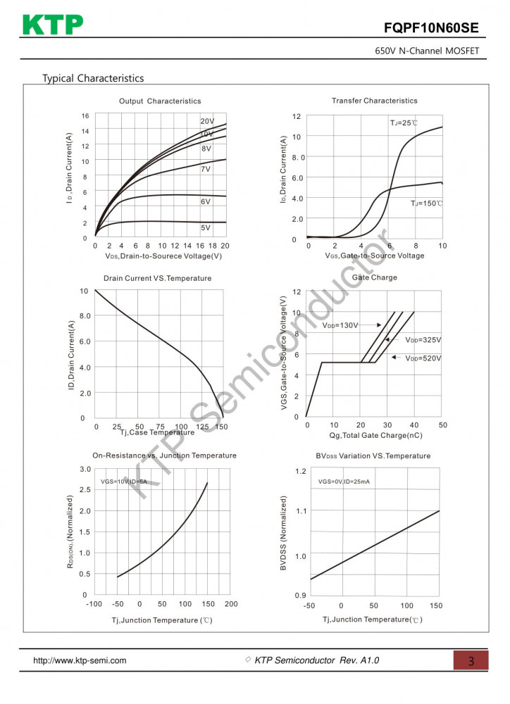 FQPF10N60SE datasheet page 3