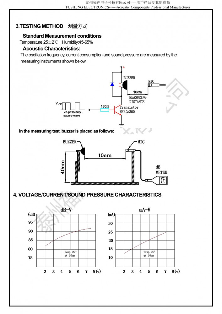 FUET-1580-12 specification page 4