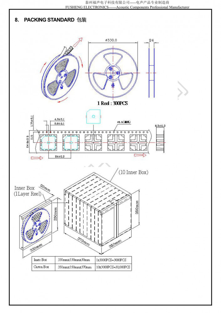 FUET-1580-12 specification page 7