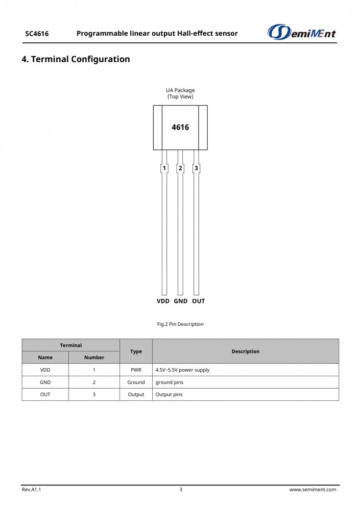 SC4616 datasheet page 3