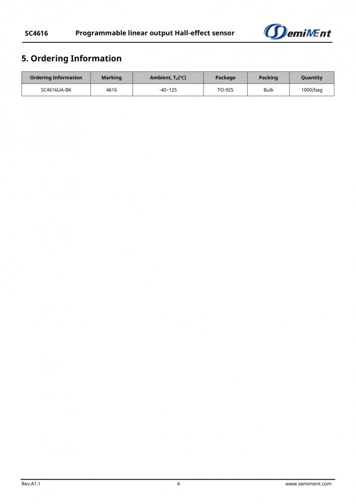 SC4616 datasheet page 4
