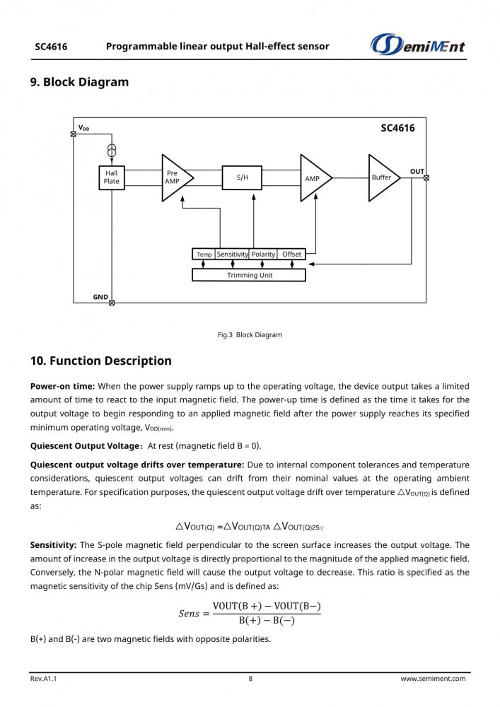 SC4616 datasheet page 8
