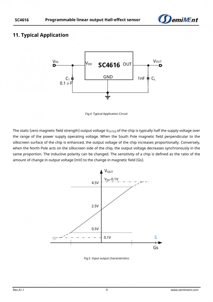SC4616 datasheet page 9