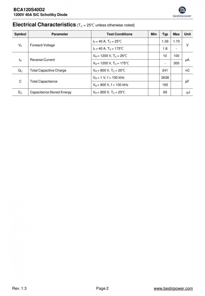BCA120S40D2 datasheet page 2