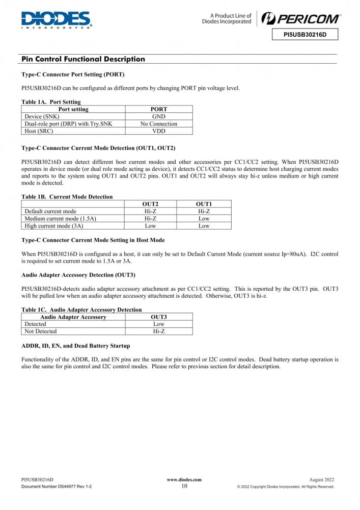 PI5USB30216D datasheet page 10