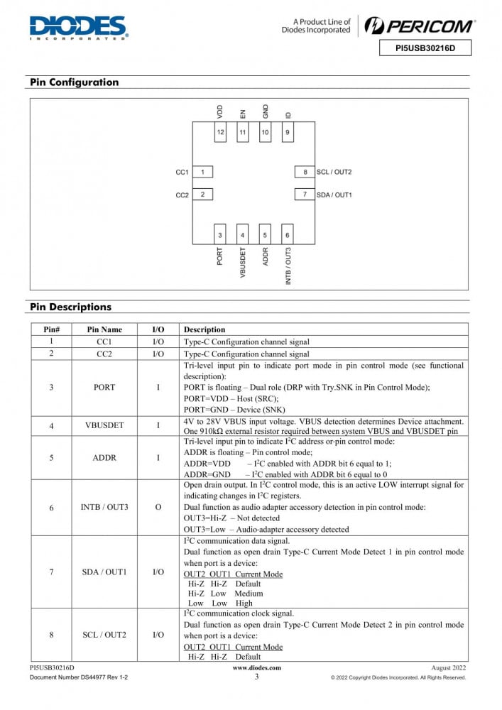 PI5USB30216D datasheet page 3