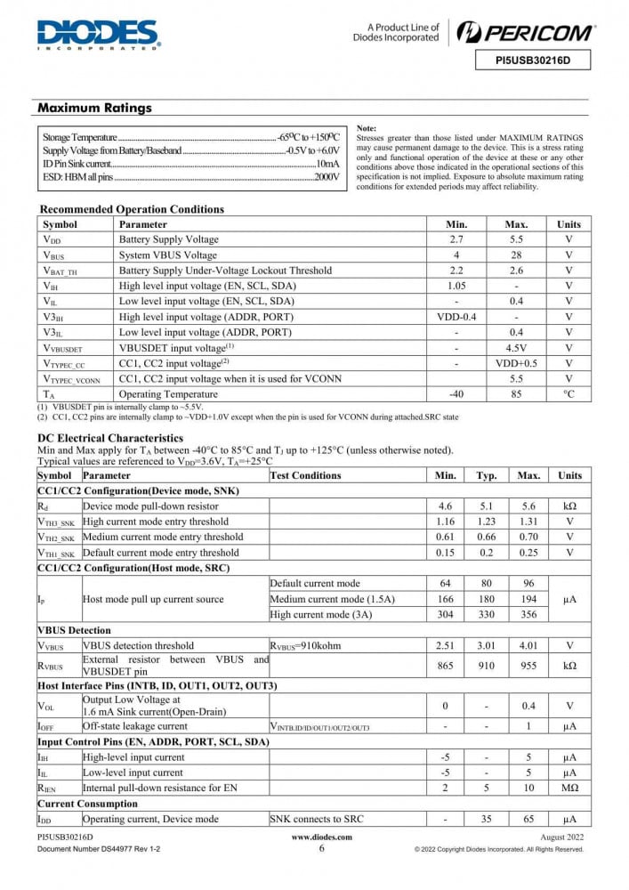PI5USB30216D datasheet page 6