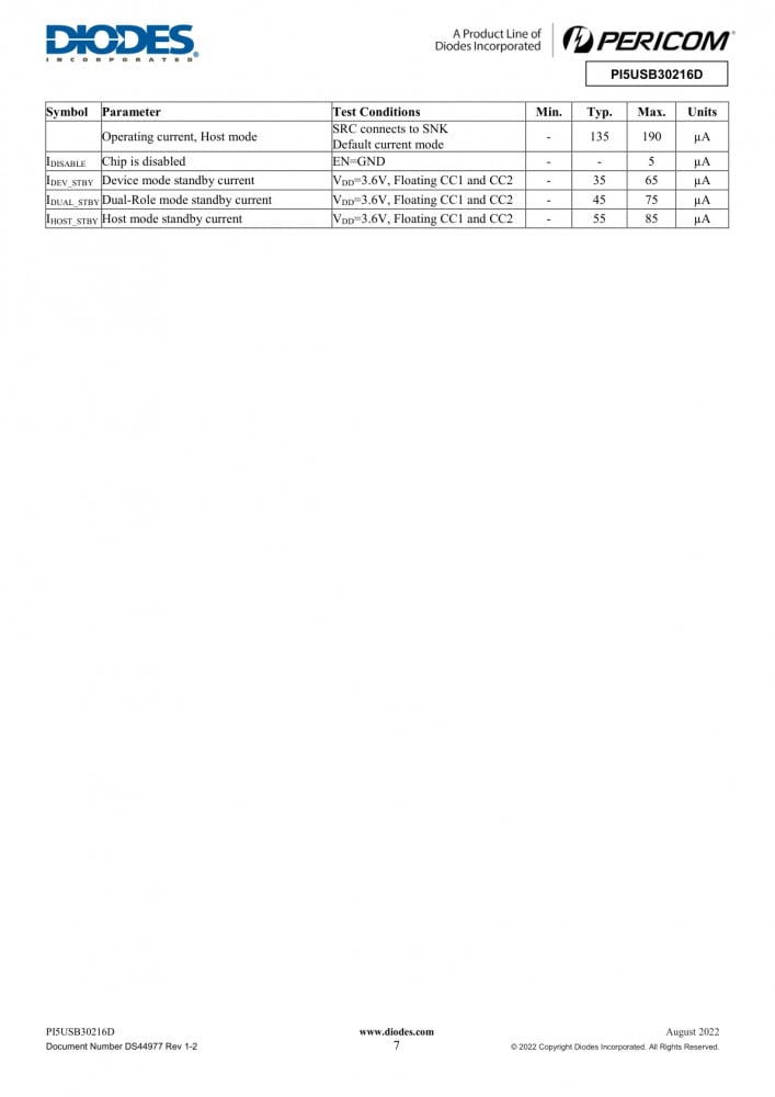 PI5USB30216D datasheet page 7