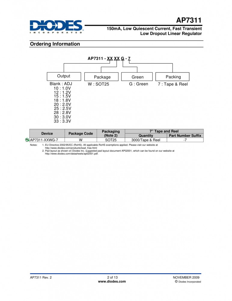 AP7311 datasheet page 2