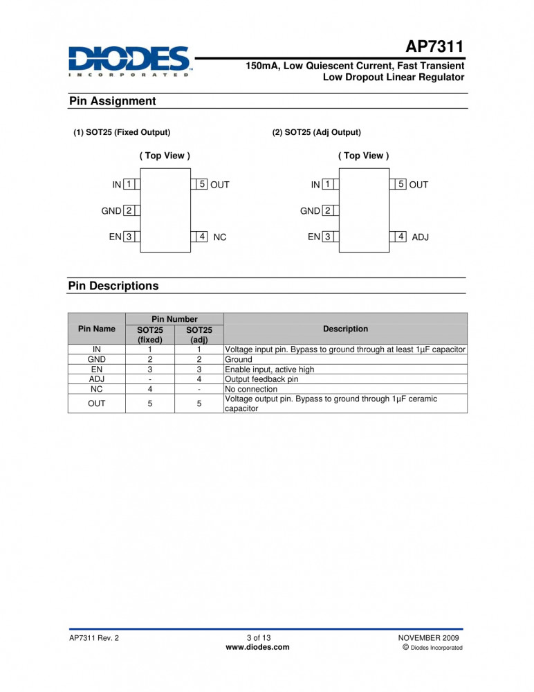 AP7311 datasheet page 3