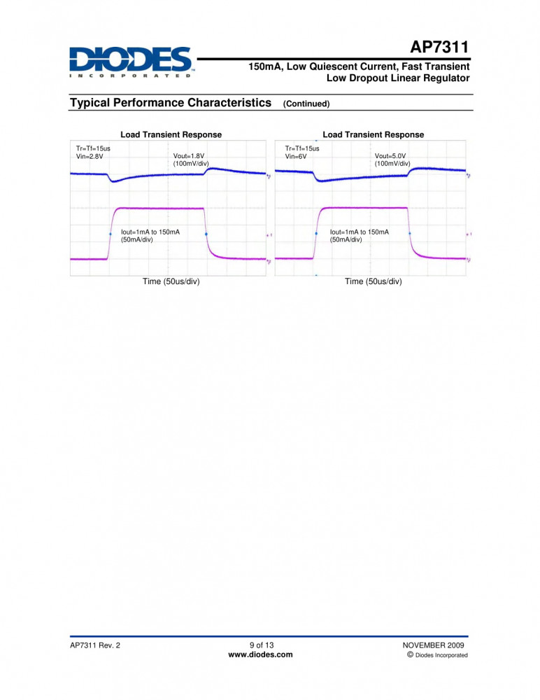 AP7311 datasheet page 9