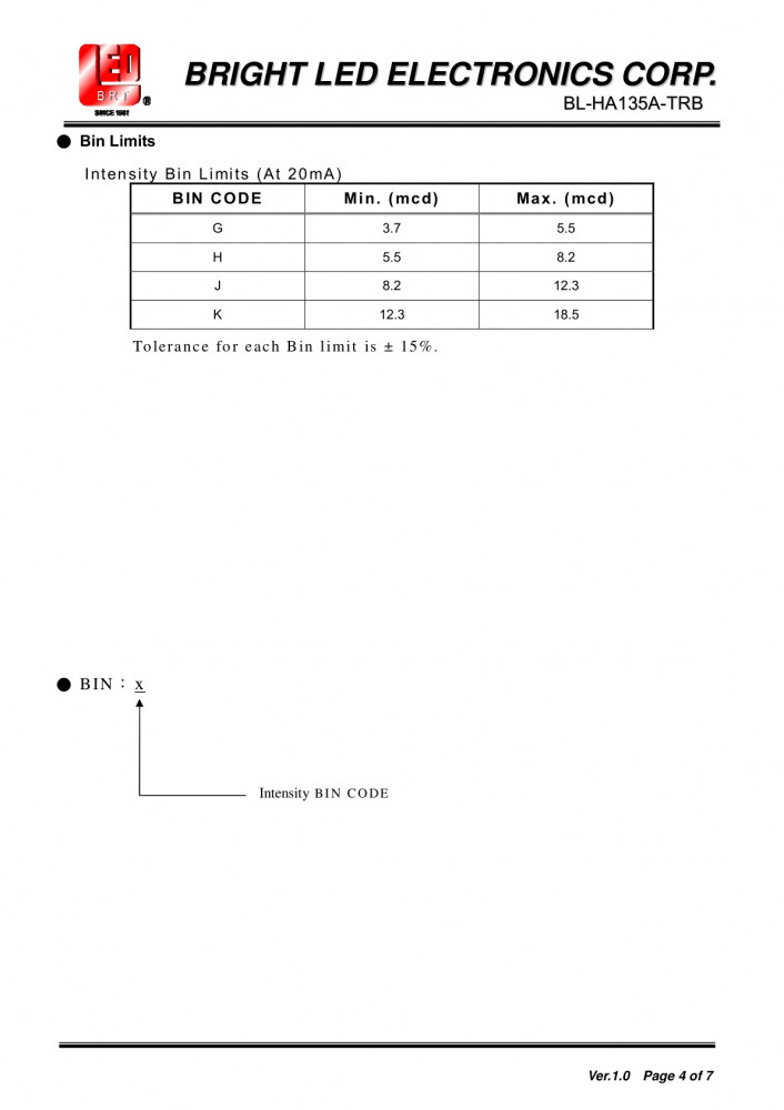 BL-HA135A-TRB datasheet page 4