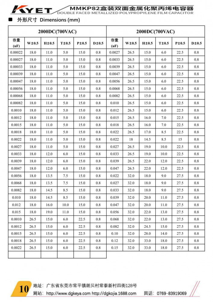 KYET MMKP103J2J1001 specification page 10