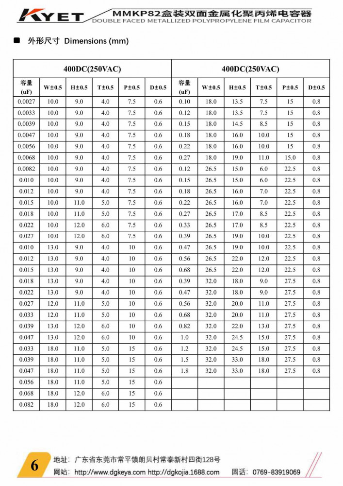 KYET MMKP103J2J1001 specification page 6