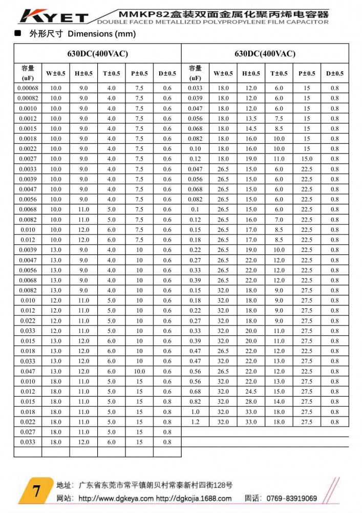 KYET MMKP103J2J1001 specification page 7