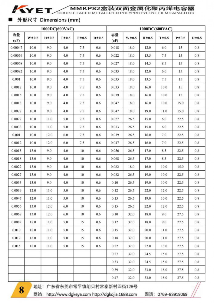 KYET MMKP103J2J1001 specification page 8