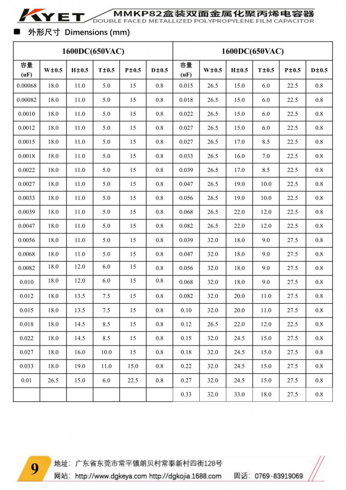 KYET MMKP103J2J1001 specification page 9