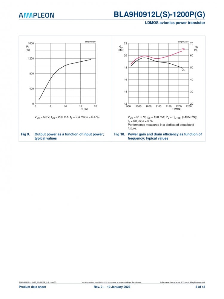 BLA9H0912LS-1200PGJ datasheet page 8