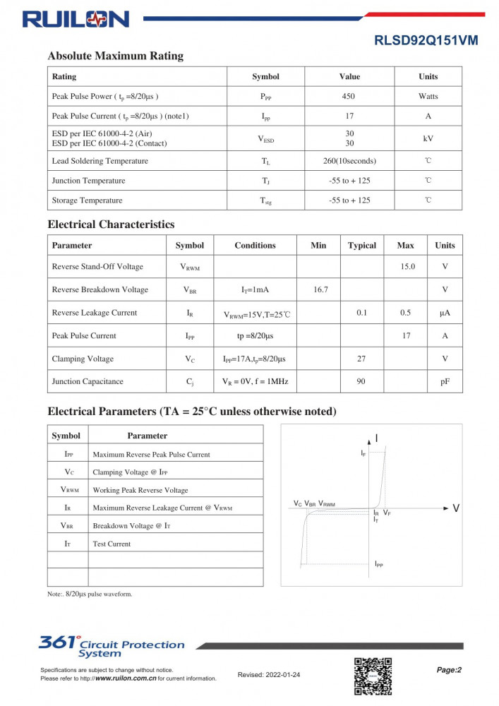 RLSD92Q151VM datasheet page 2