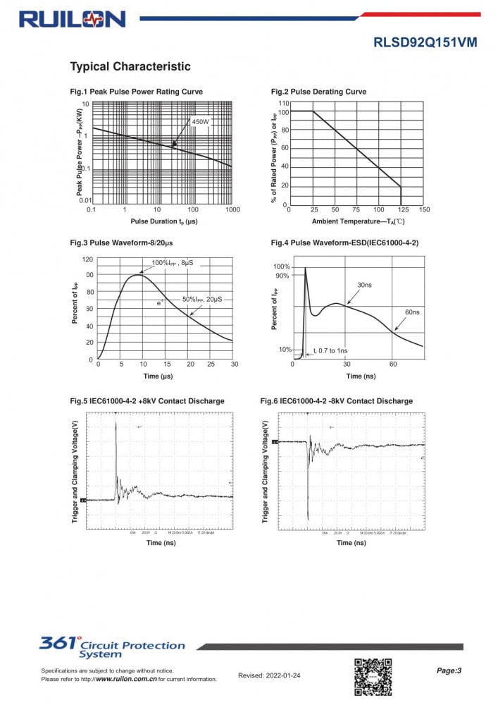 RLSD92Q151VM datasheet page 3