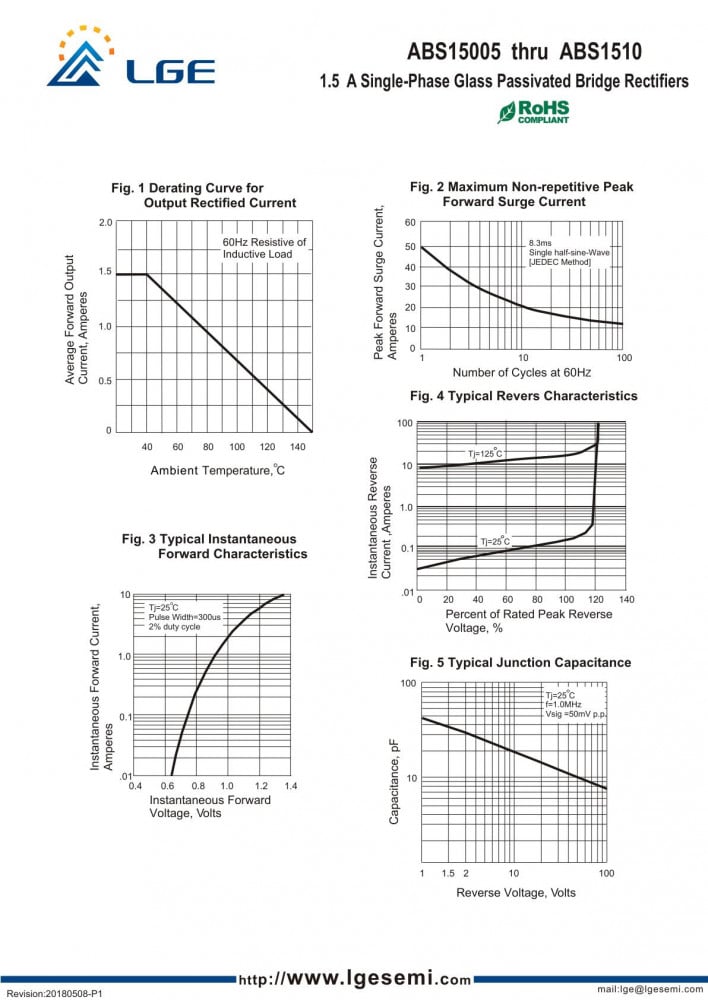 LGE ABS1510 datasheet page 2