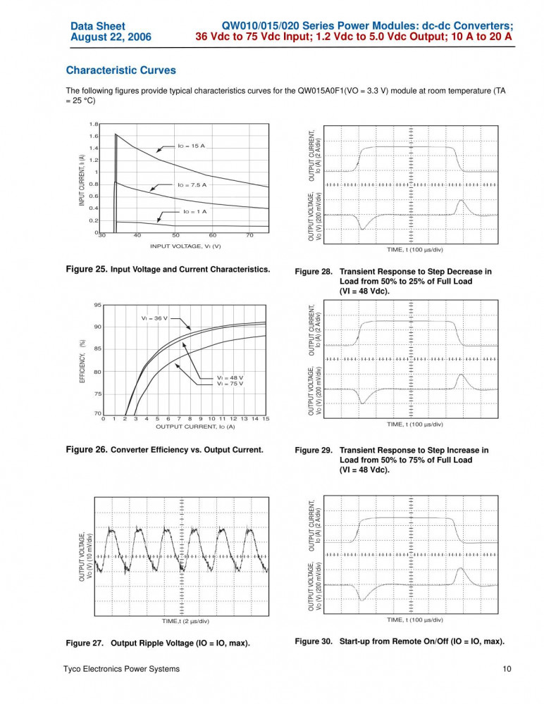 QW020A0Y datasheet page 10