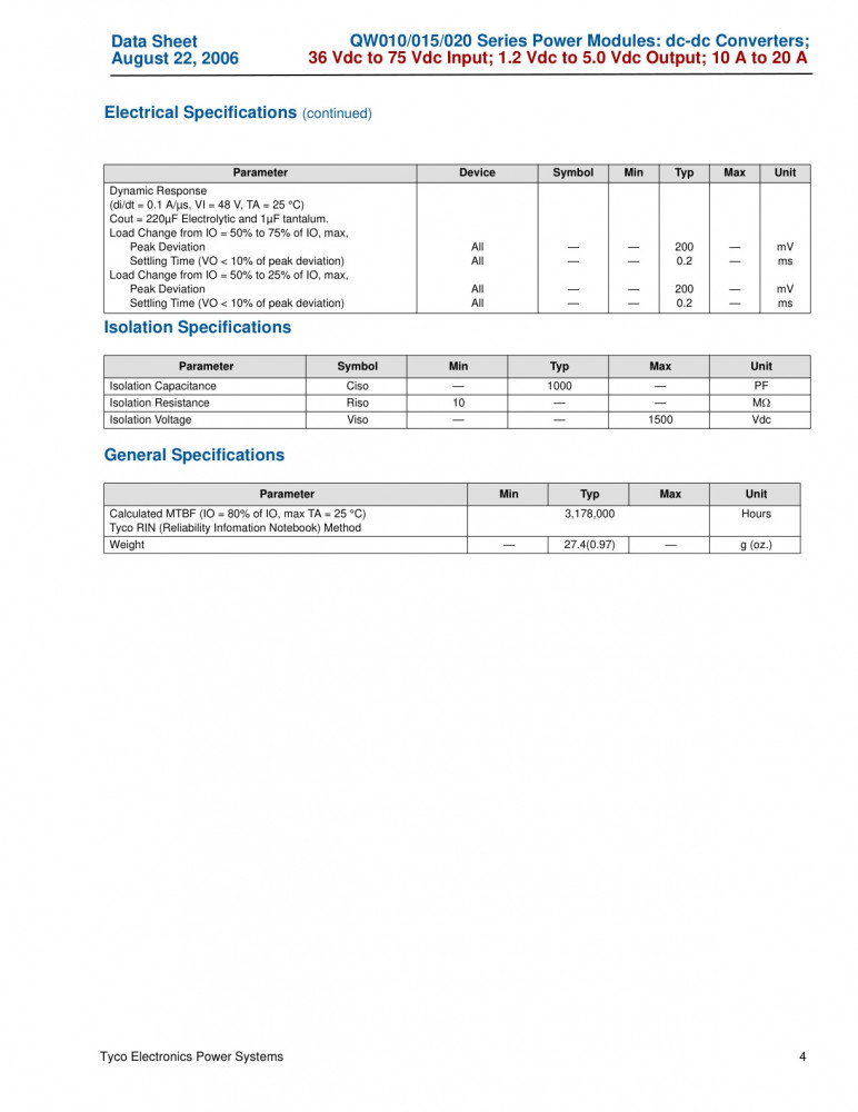 QW020A0Y datasheet page 4