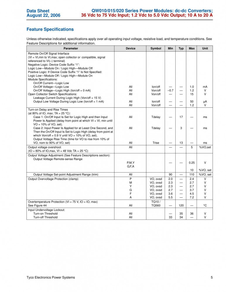QW020A0Y datasheet page 5
