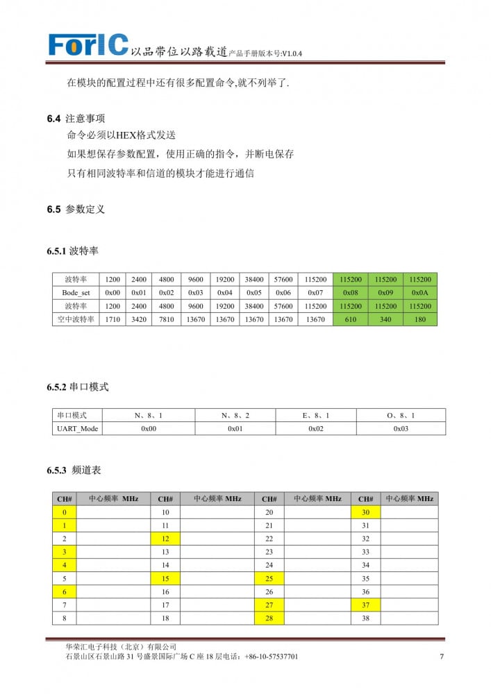PNP7806 datasheet page 8