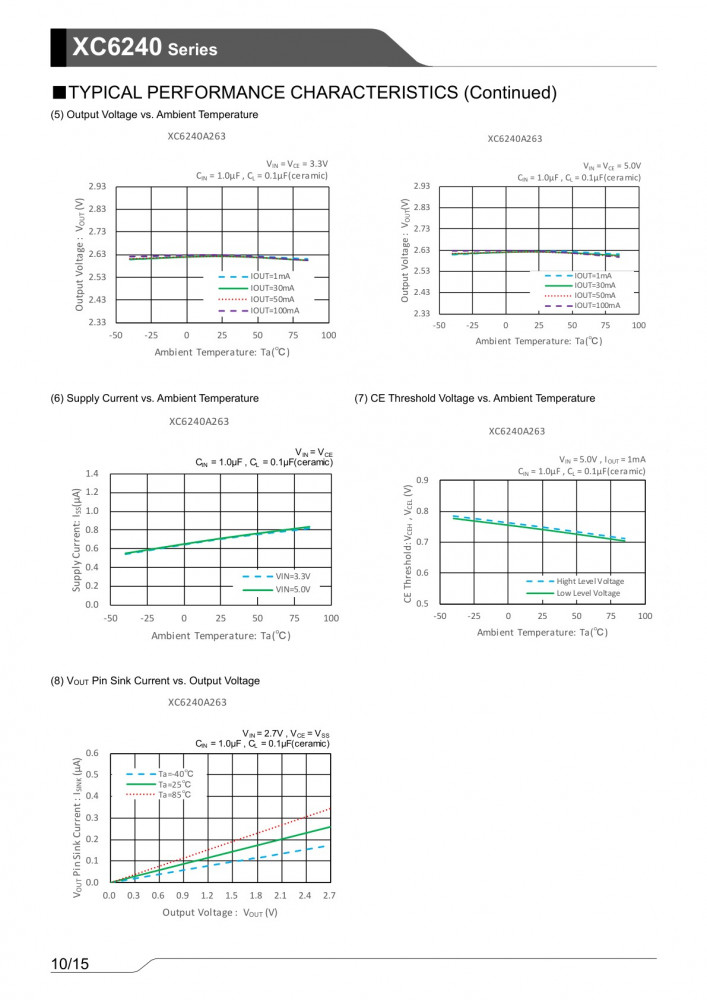 XC6240A263NR-G datasheet page 10