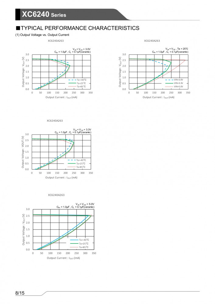 XC6240A263NR-G datasheet page 8