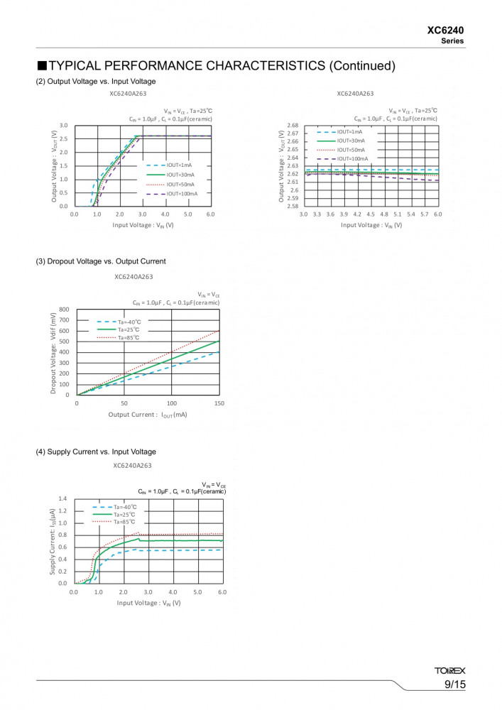 XC6240A263NR-G datasheet page 9