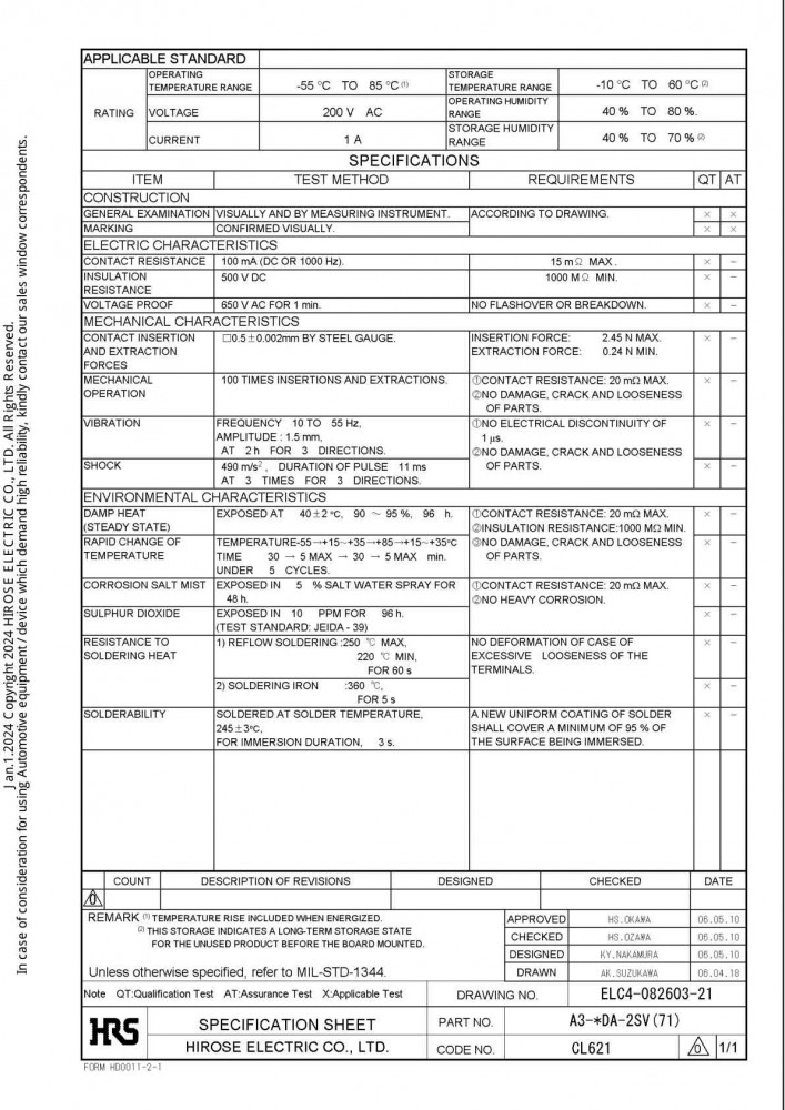 HRS A3-12DA-2SV(71) specification sheet