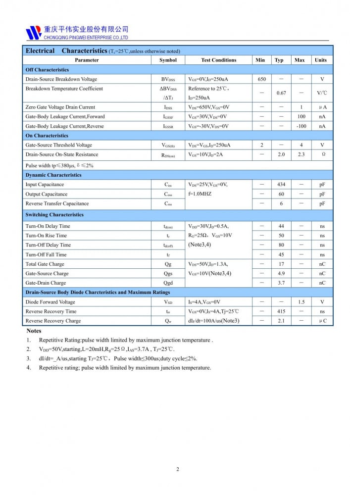 M4N65TF datasheet page 2