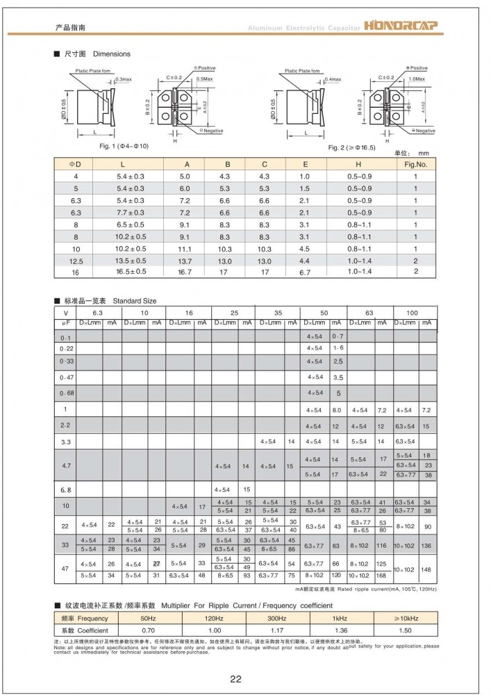 Honor Elec VT series datasheet page 2