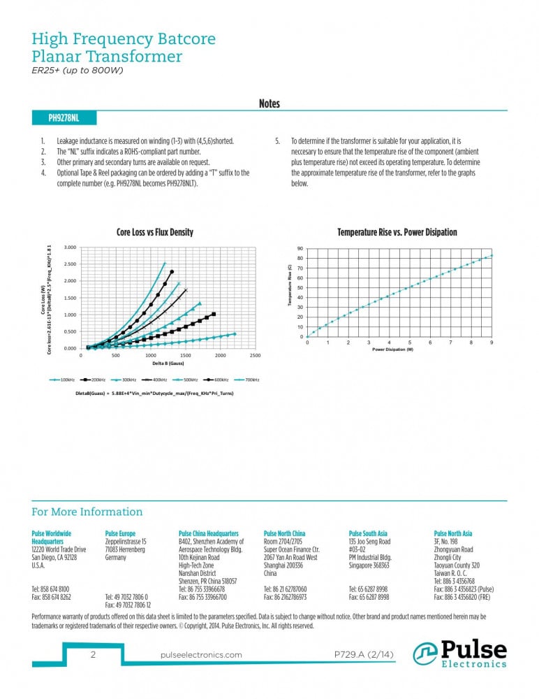 PH9278NL technical document page 2